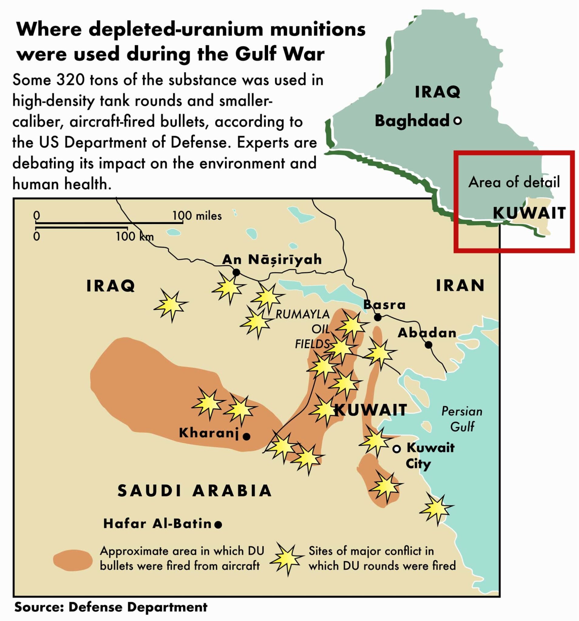 Depleted Uranium: Weaponising Waste
